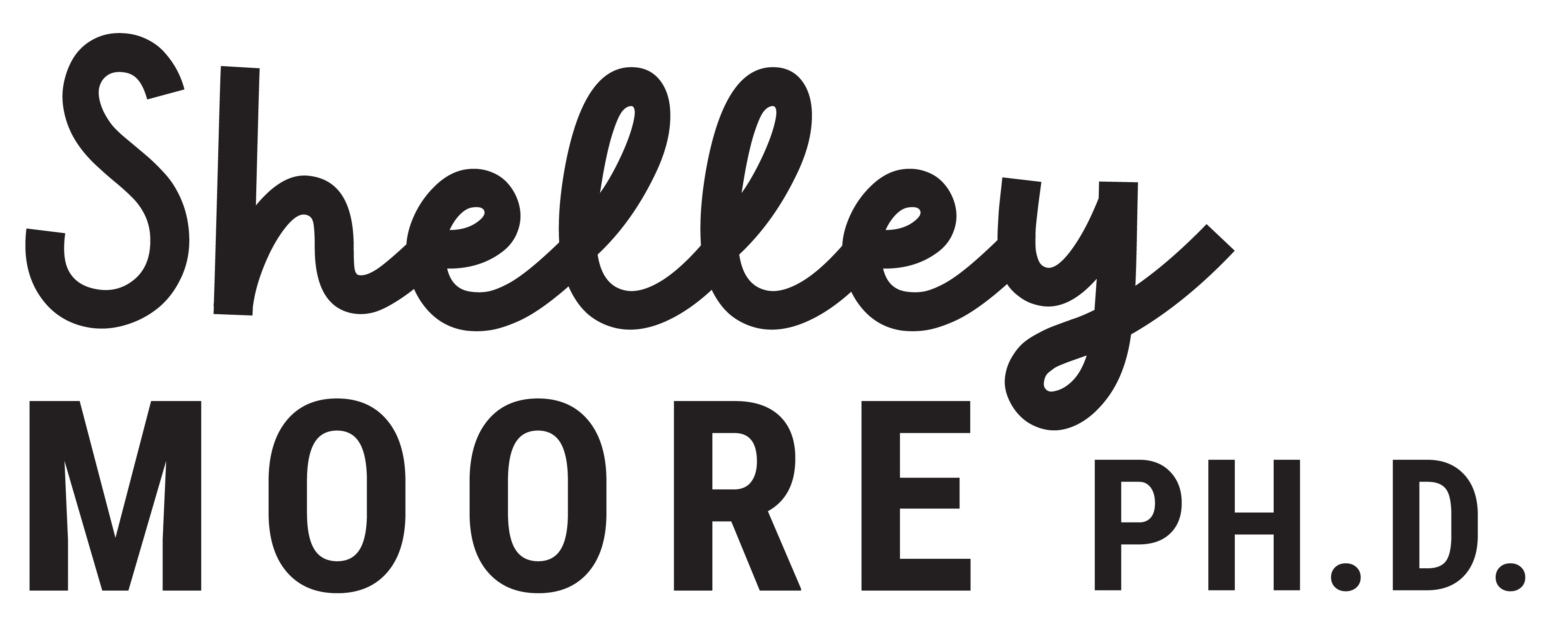 Shelley Moore – Teaching and Empowering ALL Students